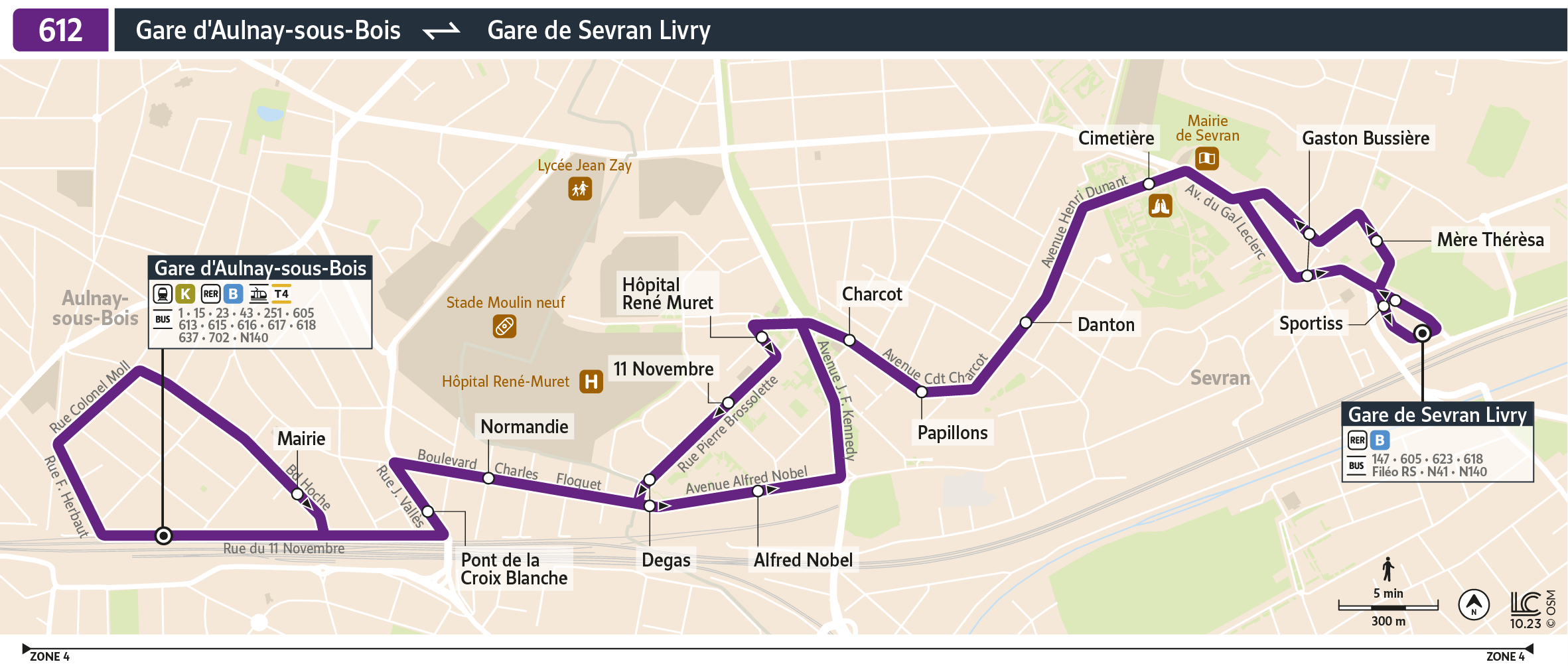 | Île-de-France Mobilités