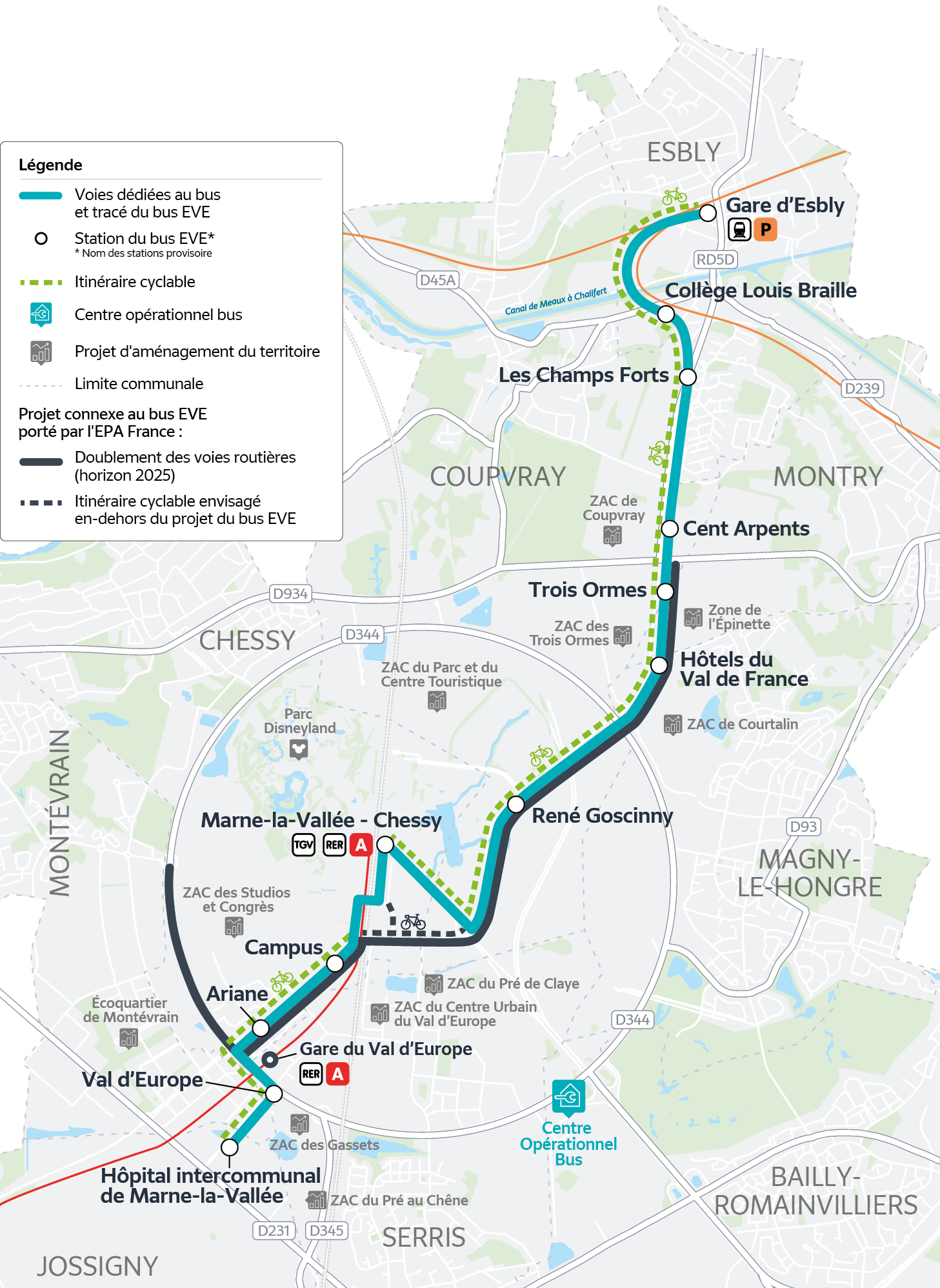 | Île-de-France Mobilités