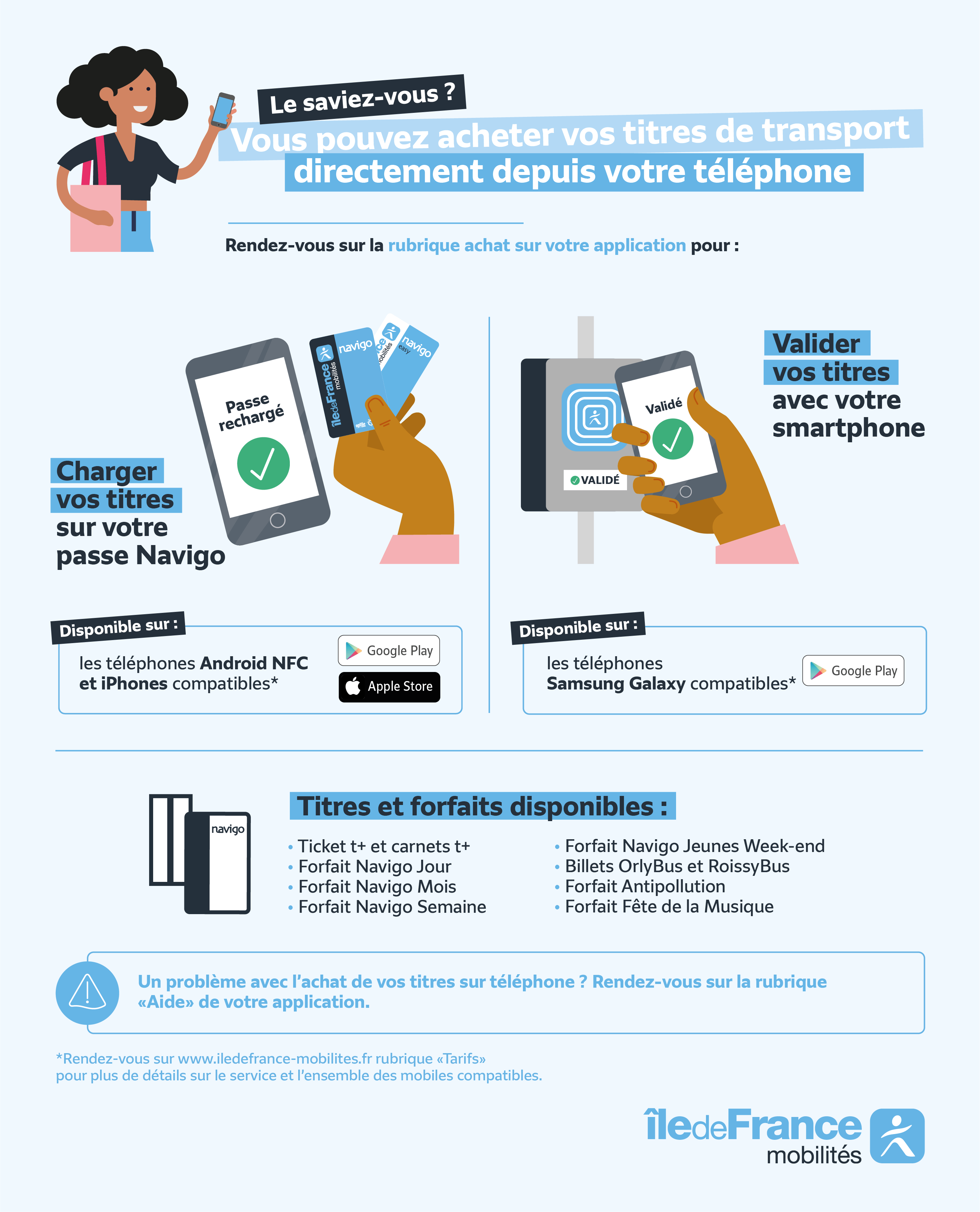 Titres de transports dématérialisés : découvrez les revendeurs ...